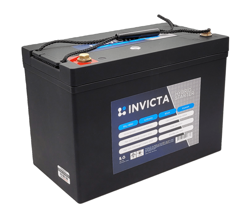 Invicta Batteries: Why We Recommend Them — Accelerate Off-Grid Touring
