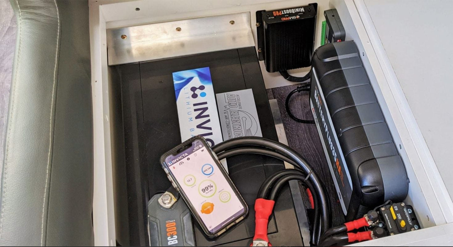 Caravan Electrics - Unlimited Power for Off-Grid Caravaning ...